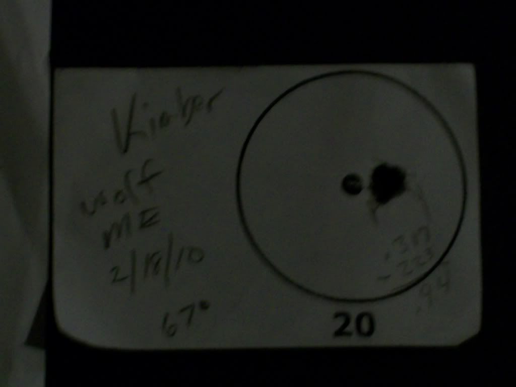 Most accurate .22lr ammo: - 24hourcampfire