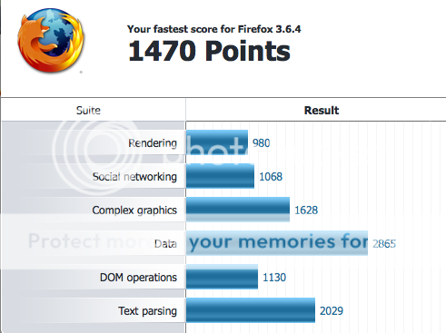 What To Expect From Internet Explorer? | Internet Explorer 11 ...